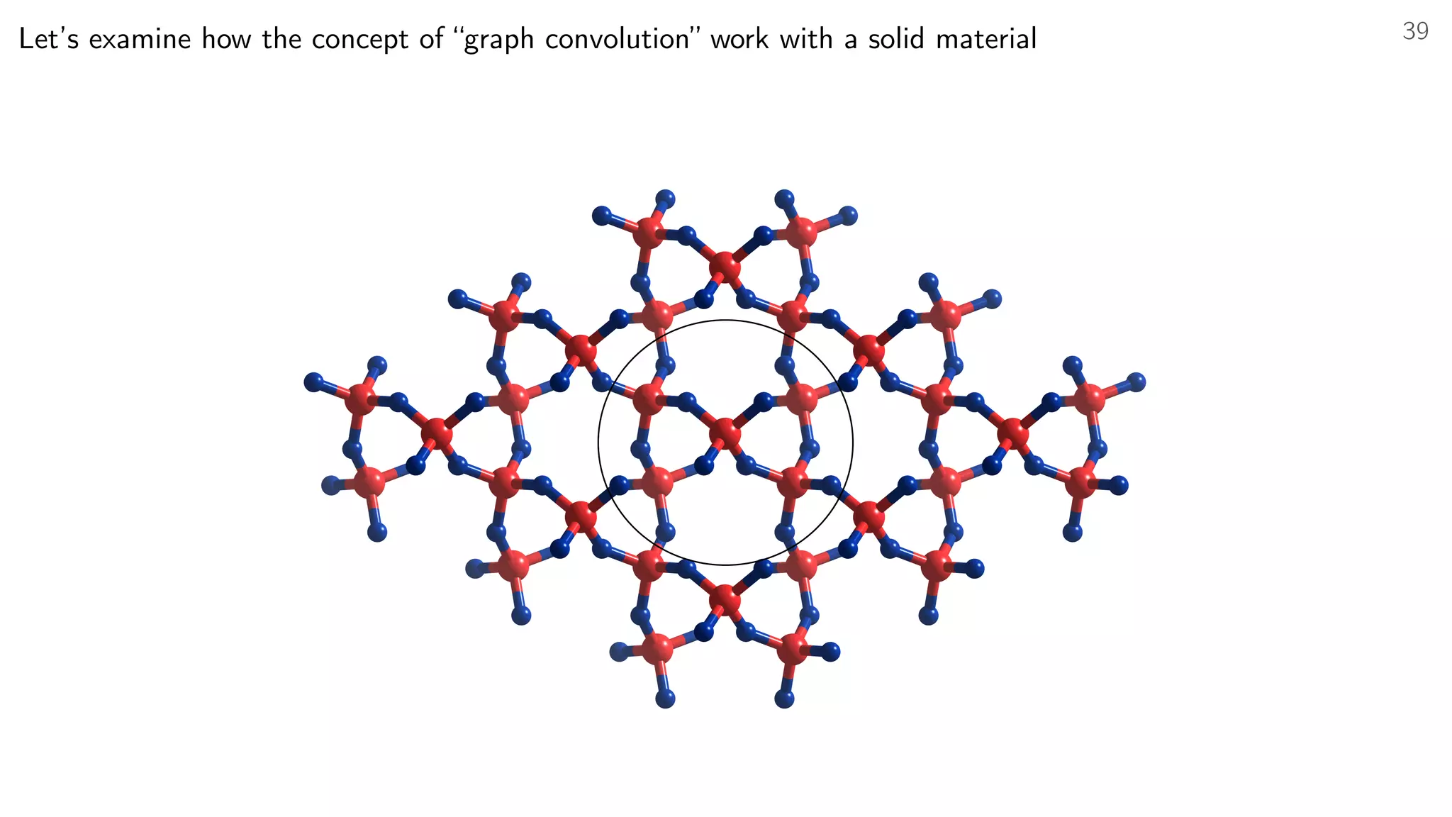 Lecture Interatomic Potentials Enabled By Machine Learning Ppt