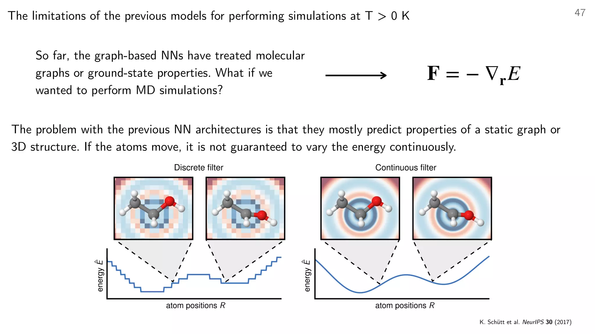 Lecture: Interatomic Potentials Enabled by Machine Learning | PDF