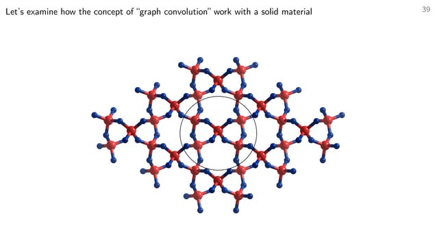 Lecture Interatomic Potentials Enabled By Machine Learning Pdf