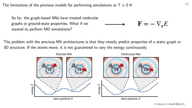 Lecture: Interatomic Potentials Enabled by Machine Learning | PDF