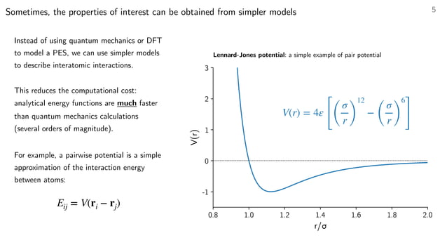 Lecture Interatomic Potentials Enabled By Machine Learning Pdf