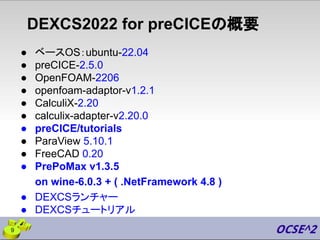 DEXCS2022 for preCICE | PDF
