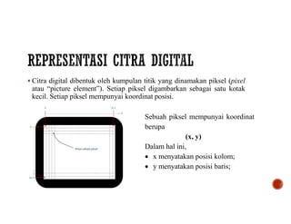2023_02_06 PCD Pengenalan Dasar Citra.pdf