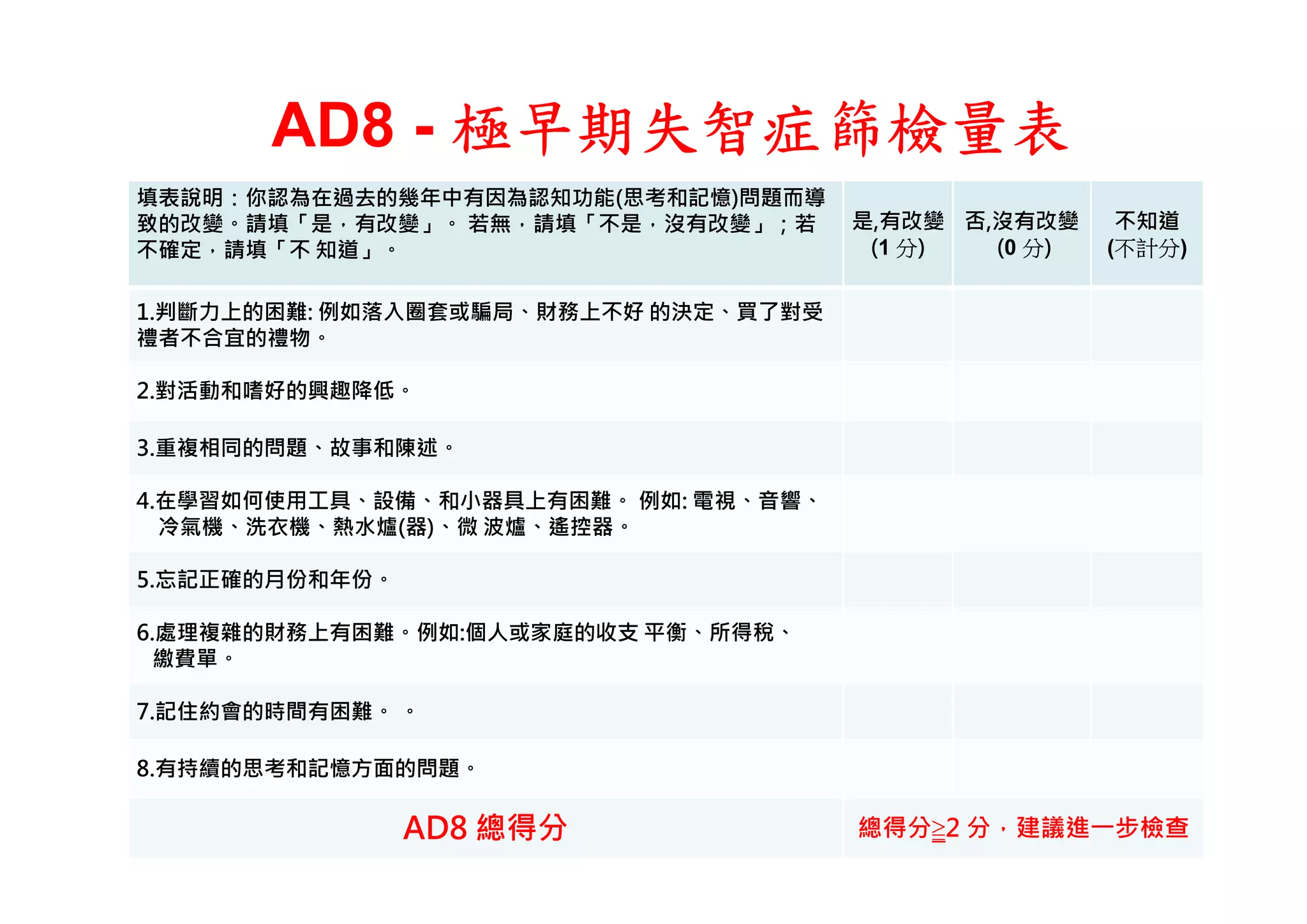 1120210-失智症的診斷與治療.pdf