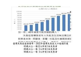 1120210-失智症的診斷與治療.pdf