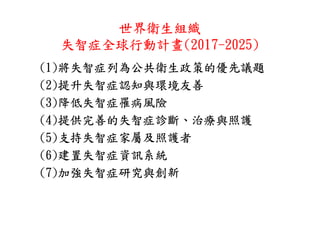 1120210-失智症的診斷與治療.pdf