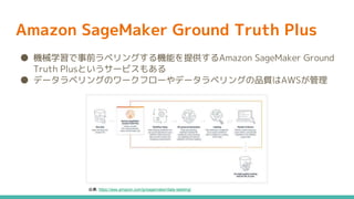Amazon SageMaker Ground Truthを使って手動のラベル付けを簡略化する | PPT