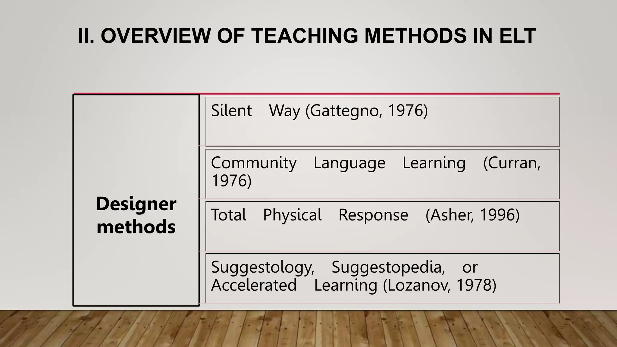 EFL teachers Revisiting methods and approaches.pptx