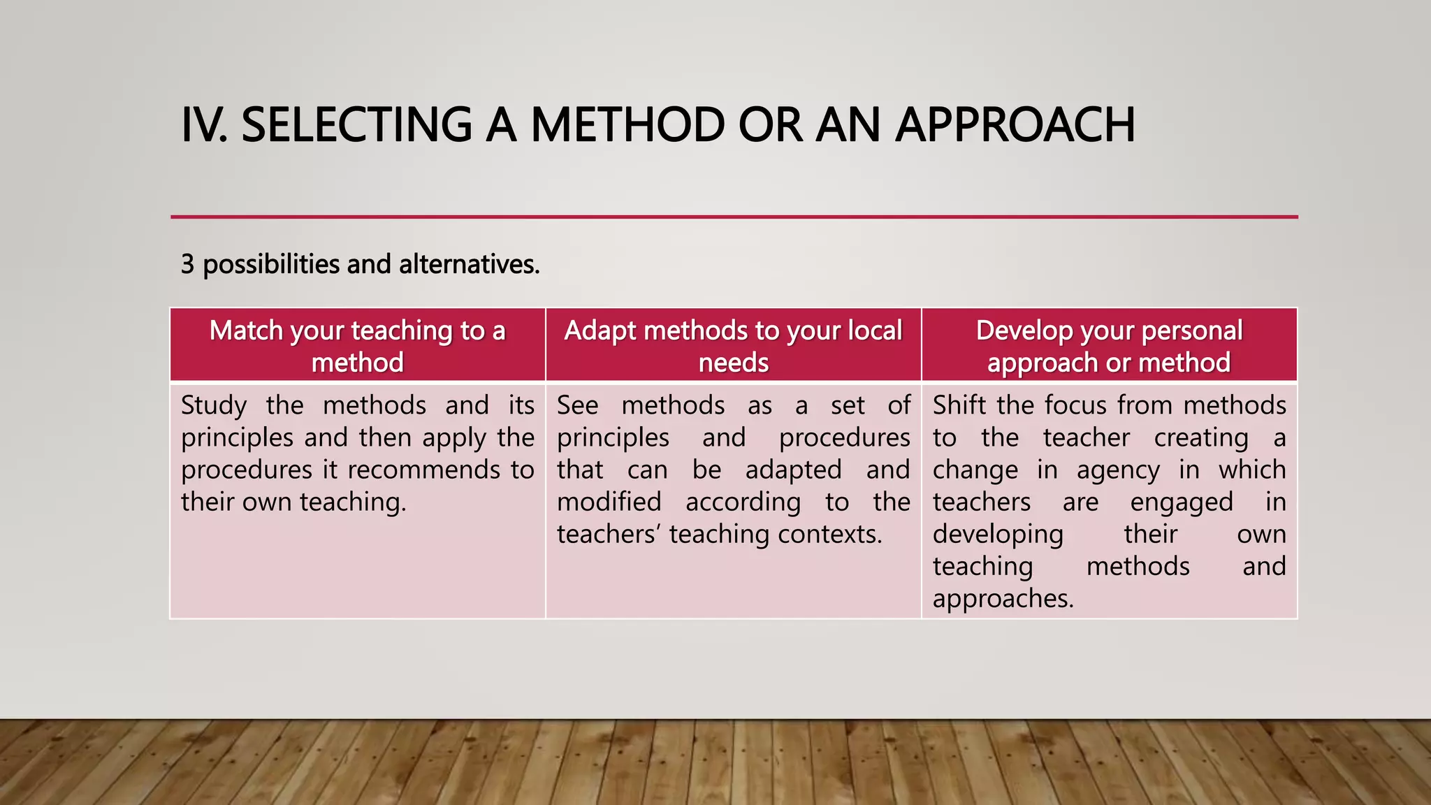 EFL teachers Revisiting methods and approaches.pptx