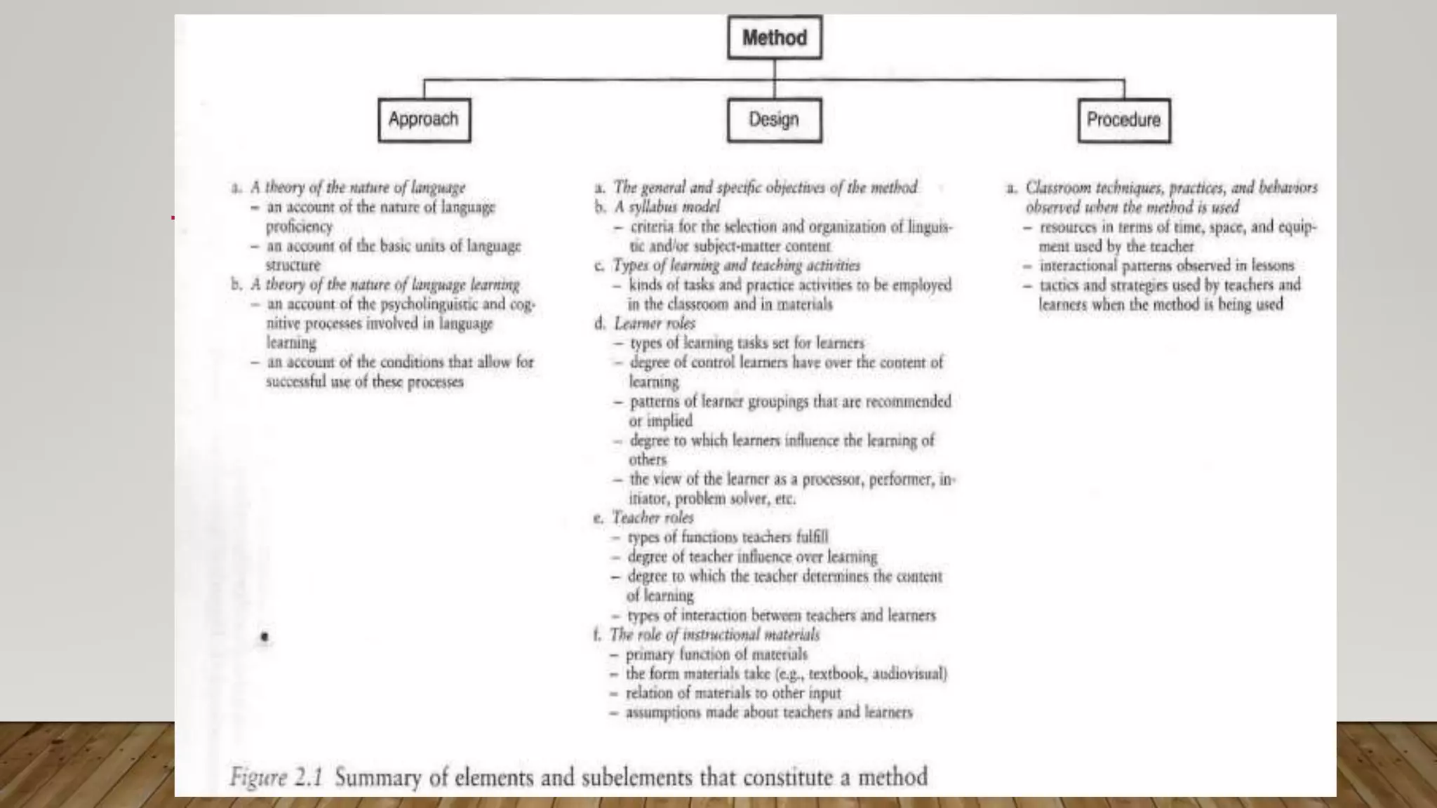 EFL teachers Revisiting methods and approaches.pptx