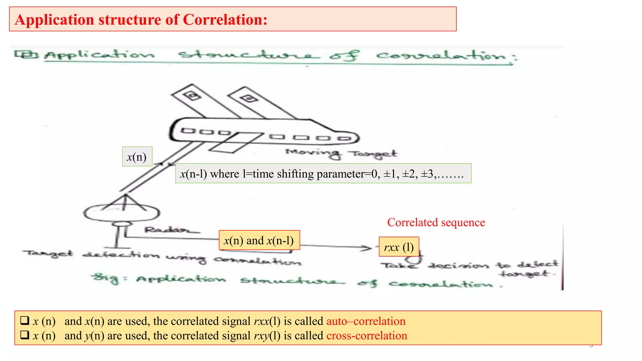 2023 02 23 DSP Lec 7 v2.pdf