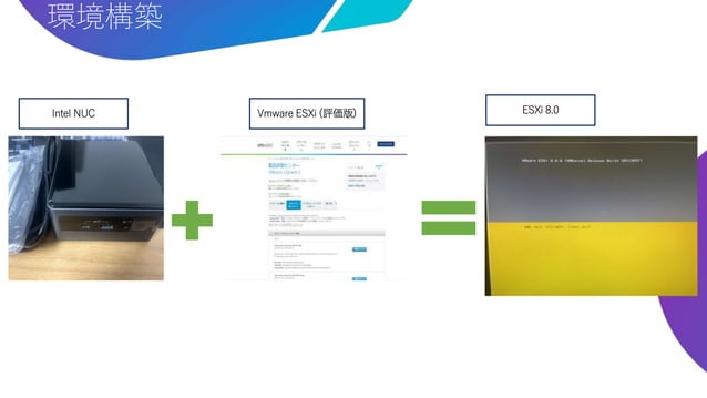 Japan VMUG UserCon 2023 LT | PPT