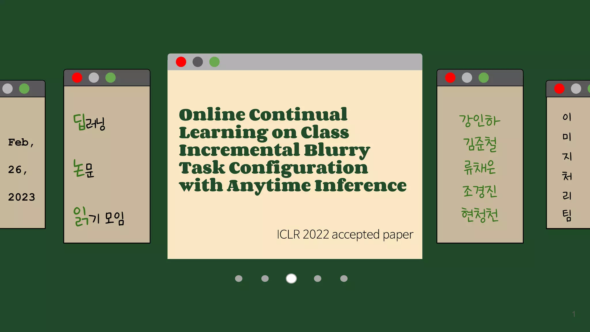 Online Continual Learning on Class Incremental Blurry Task Configuration with Anytime Inference ...
