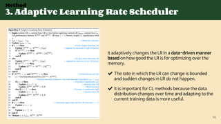 Online Continual Learning on Class Incremental Blurry Task Configuration with Anytime Inference ...