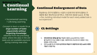 Online Continual Learning on Class Incremental Blurry Task Configuration with Anytime Inference ...