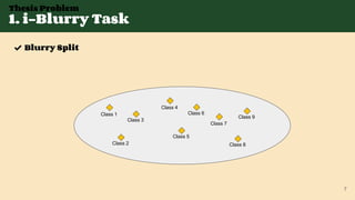 Online Continual Learning on Class Incremental Blurry Task Configuration with Anytime Inference ...