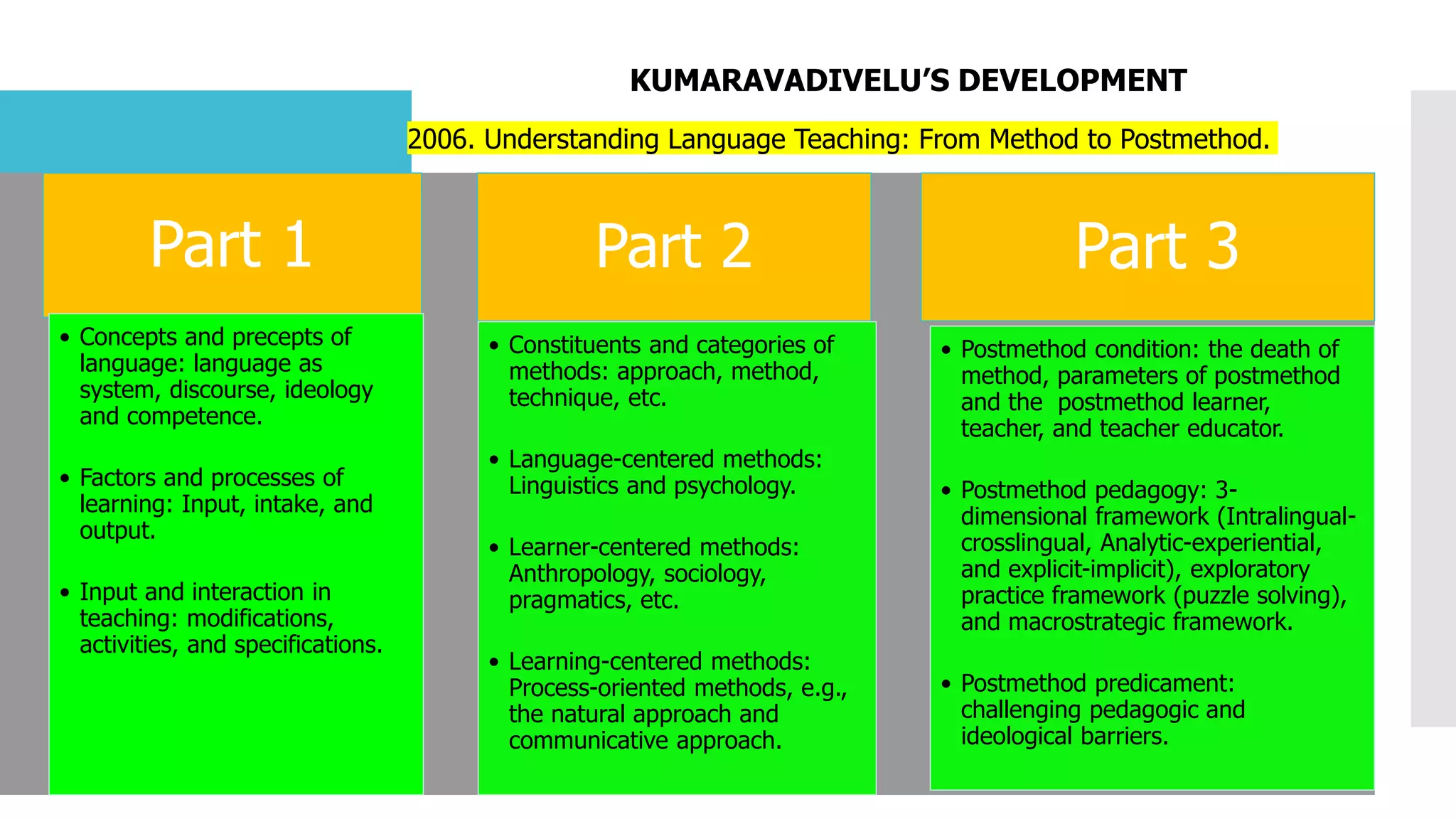 An intro to the postmethod condition.pptx