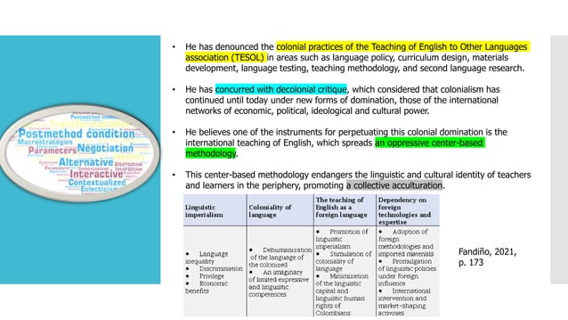 An intro to the postmethod condition.pptx