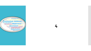 An intro to the postmethod condition.pptx