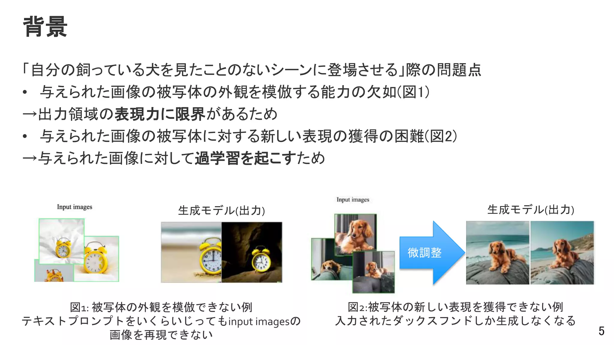 【DL輪読会】DreamBooth: Fine Tuning Text-to-Image Diffusion Models for ...