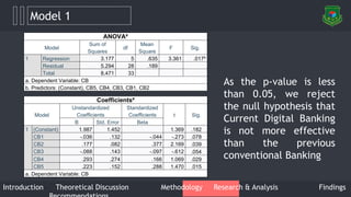 2023031095-Thesis-Presentation.pptx