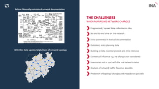 Sopra Steria: Intelligent Network Analysis in a Telecommunications Environment | PDF | Computer ...