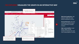 Sopra Steria: Intelligent Network Analysis in a Telecommunications Environment | PDF | Computer ...