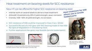 Aerospace & Advanced Composites GmbH - Tribotesting for Space | PPT