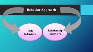 dr mohammad yunus | PPT