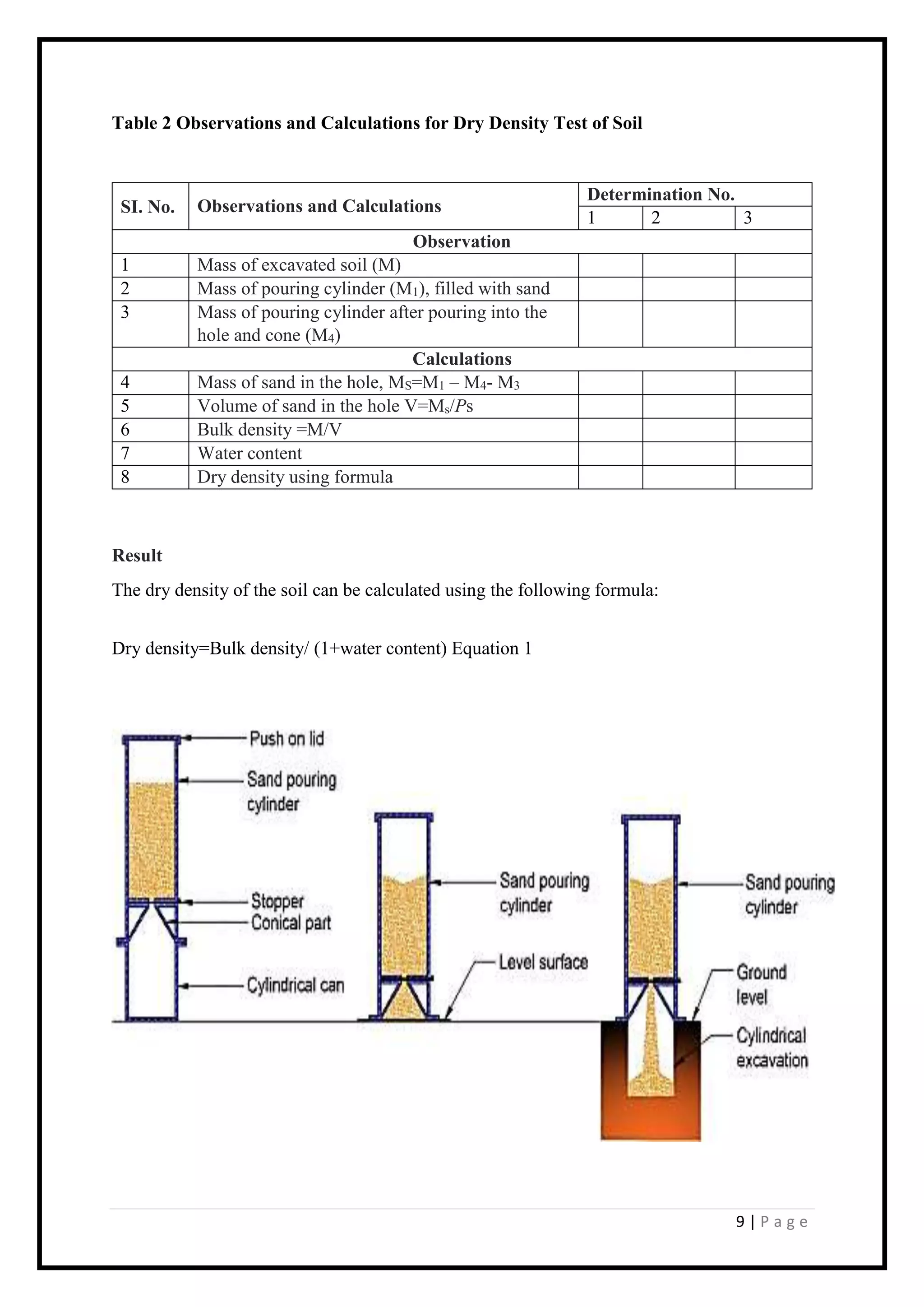 Foundation Engineering Lab Manual | PDF