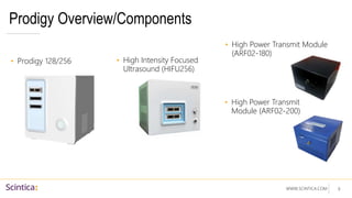 (April 5, 2023) Webinar: Prodigy Open-Platform Research Ultrasound ...