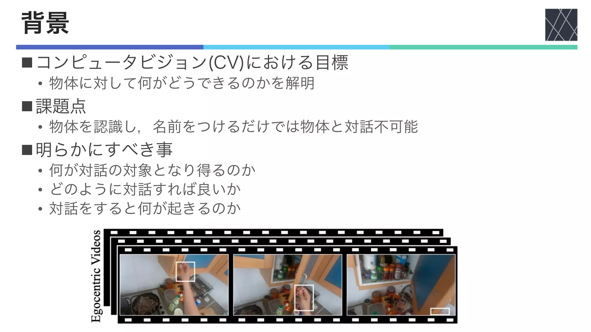 論文紹介：Human Hands As Probes for Interactive Object Understanding | PPT