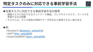 論文紹介：Multimodal Learning with Transformers: A Survey | PDF