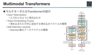 論文紹介：Multimodal Learning with Transformers: A Survey | PDF