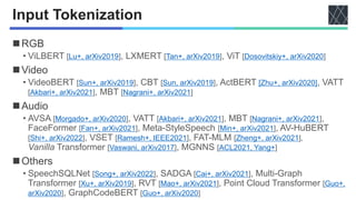 論文紹介：Multimodal Learning with Transformers: A Survey | PDF