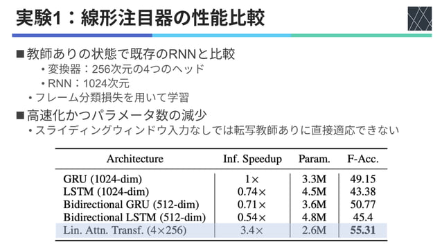 論文紹介：Transformers in Action: Weakly Supervised Action Segmentation | PPT