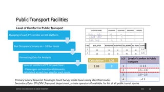 SERVICE LEVEL Benchmark.pptx