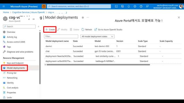 Azure OpenAI 및 ChatGPT 실습가이드 (Hands-on-lab) | PPTX