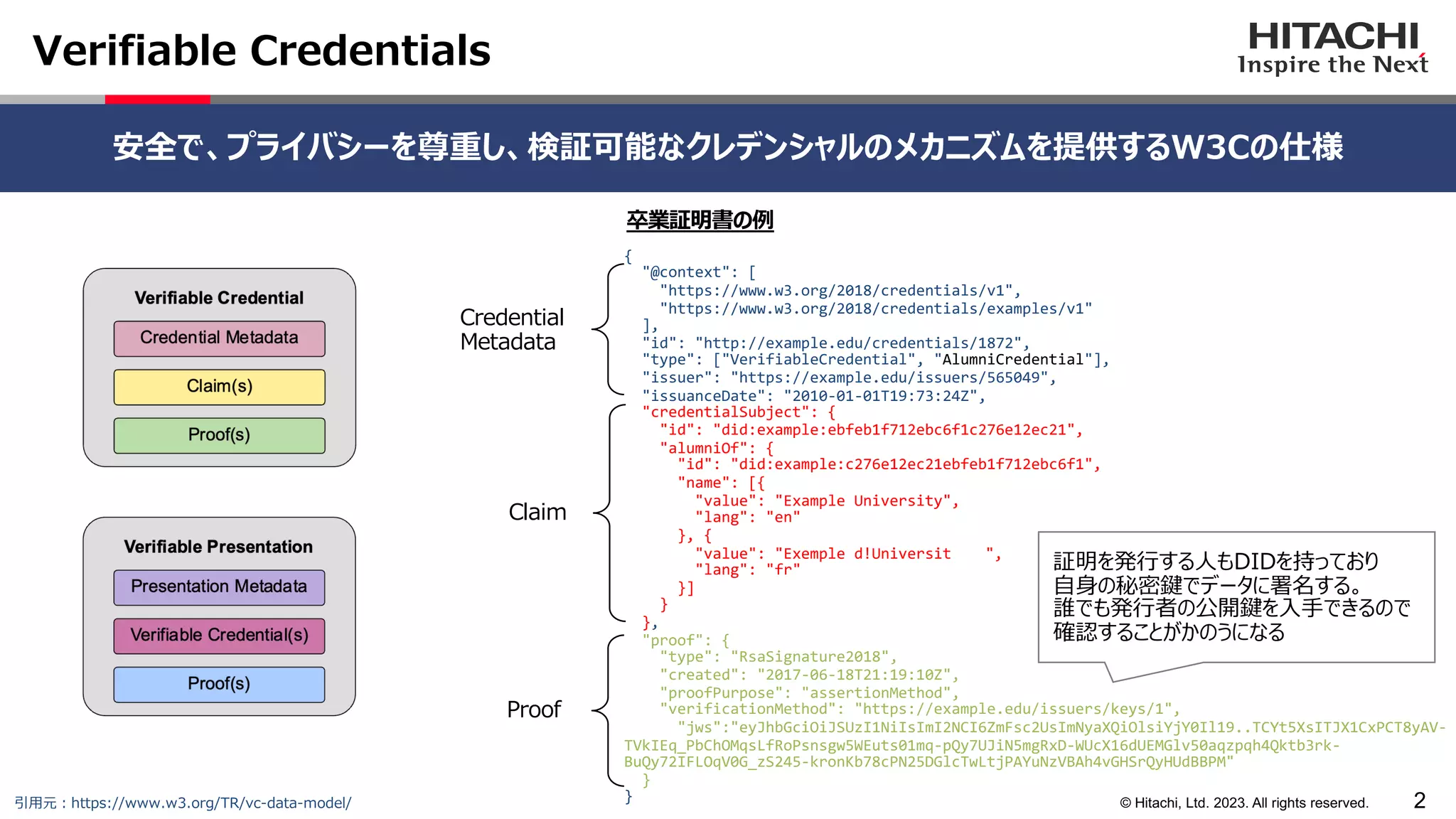 Hyperledger Aries 101 | PPT