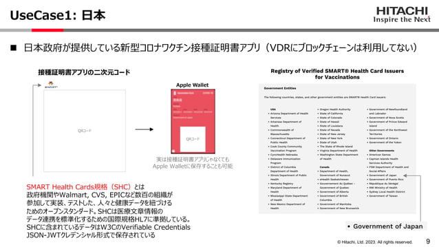 Hyperledger Aries 101 | PPT