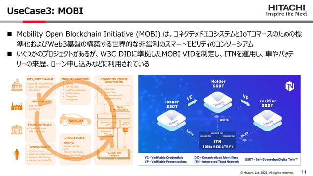 Hyperledger Aries 101 | PPT