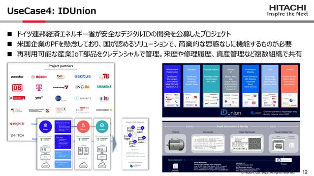 Hyperledger Aries 101 | PPT