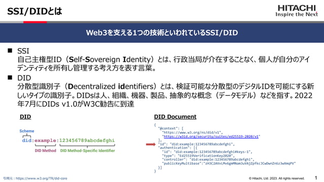 Hyperledger Aries 101 | PPT