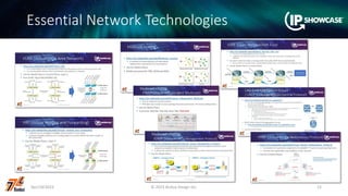 NAB2023 IPShowcase: First Step in Media-over-IP Network Design: What ...