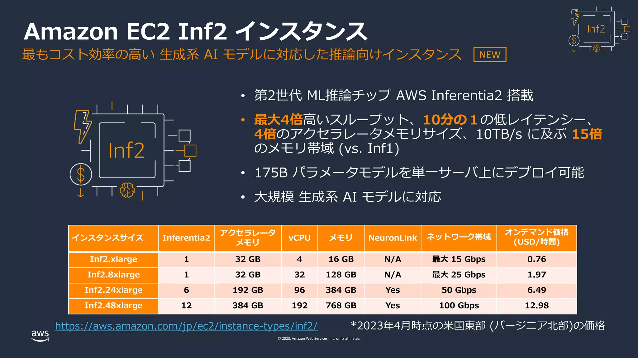20230418_JAWS-AIML-EC2-Trn1-Inf2.pdf