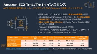 20230418_JAWS-AIML-EC2-Trn1-Inf2.pdf