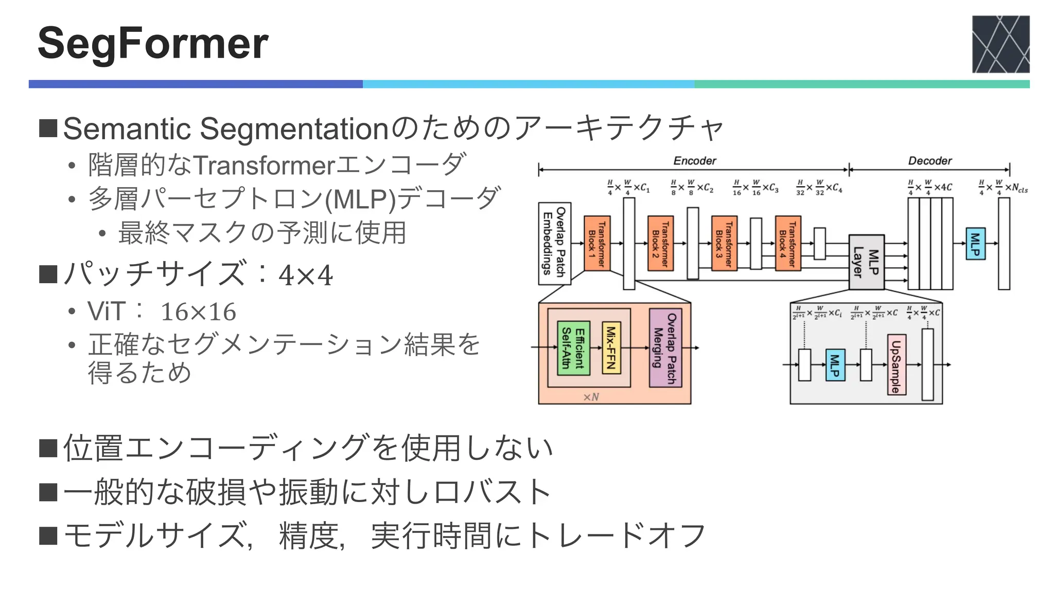 論文紹介:semantic Segmentation Using Vision Transformers A Survey Pdf
