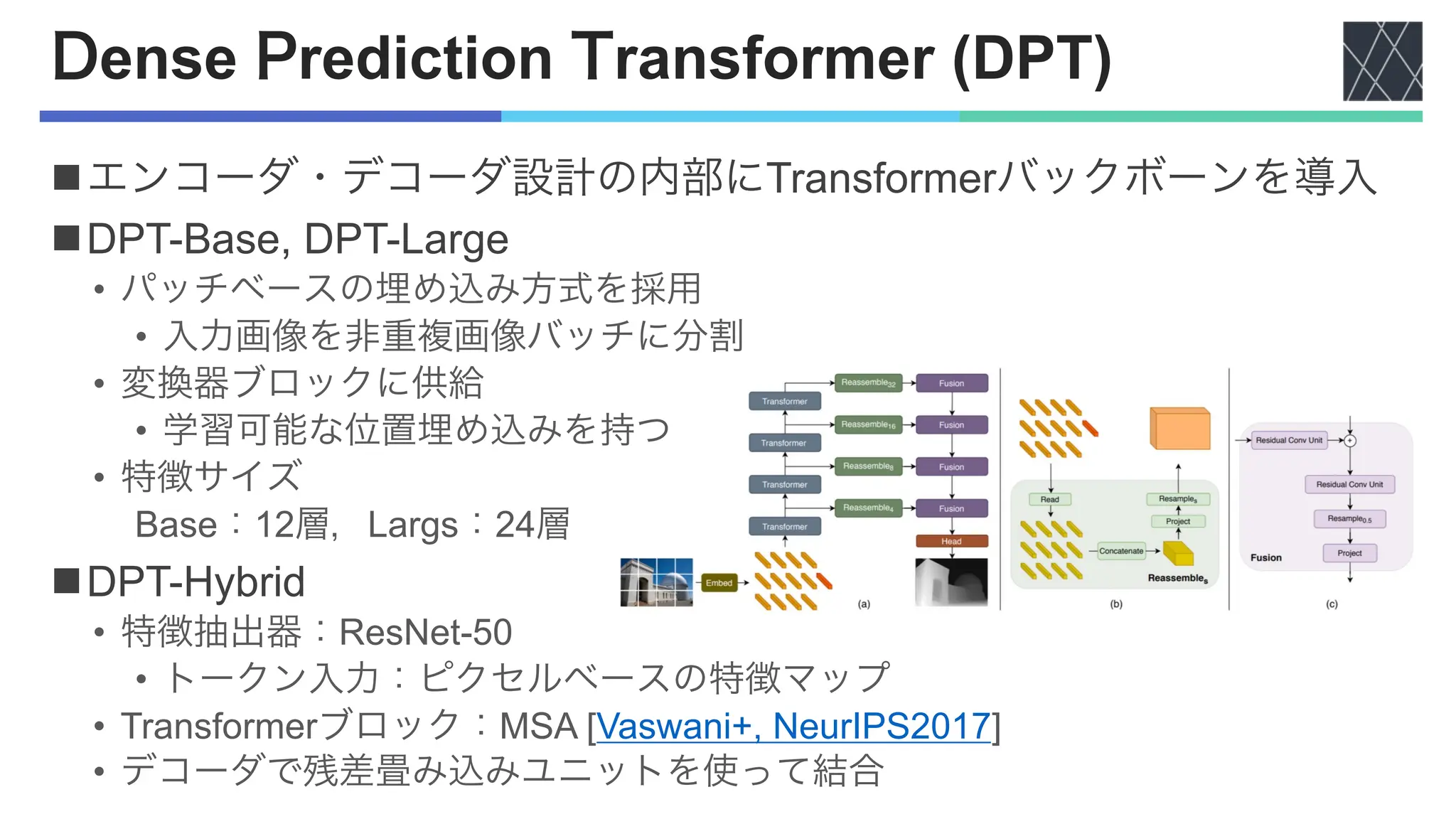 論文紹介：Semantic segmentation using Vision Transformers: A survey | PDF