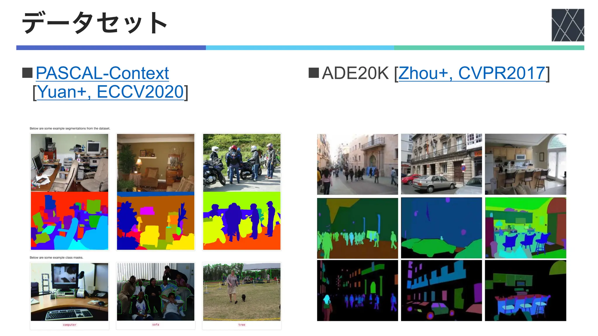 論文紹介：semantic Segmentation Using Vision Transformers A Survey Ppt