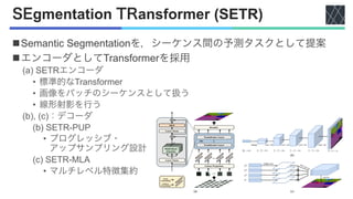 論文紹介：Semantic segmentation using Vision Transformers: A survey | PDF